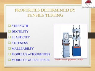 Mechanical Testing of Materials | PPSX