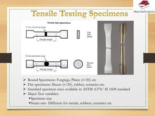 Mechanical Testing of Materials | PPSX