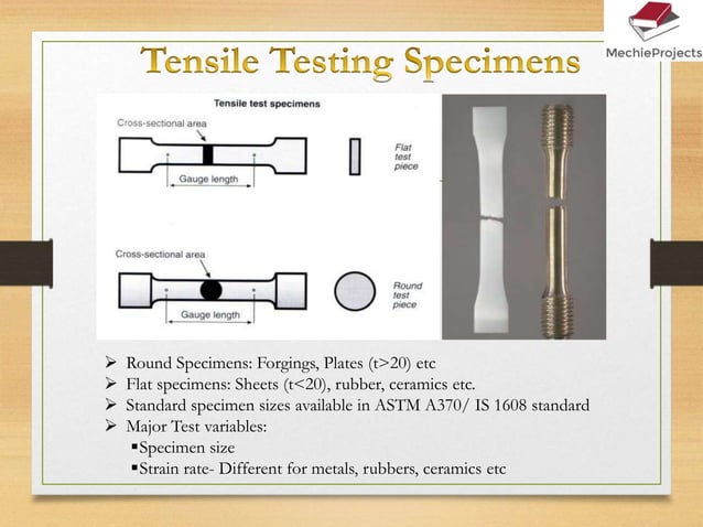 Mechanical Testing of Materials