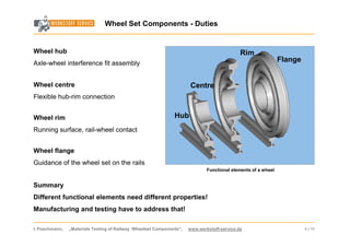 Materials testing of railway wheelset components | PDF