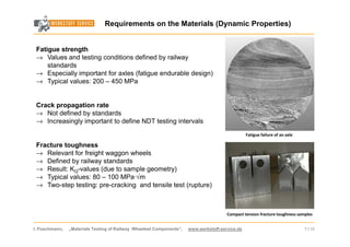 Materials testing of railway wheelset components | PDF