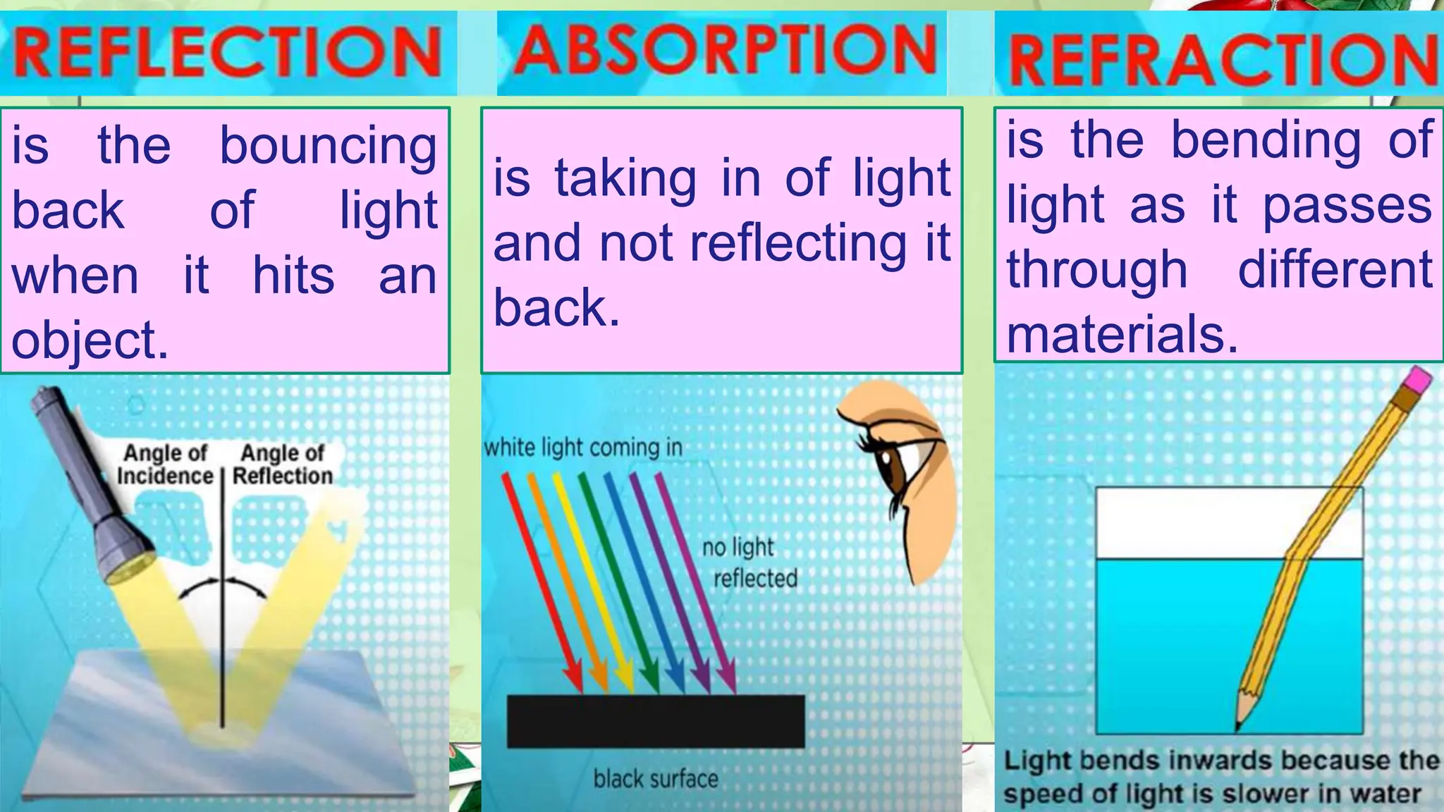 Materials that block absorb transmit light | PPTX