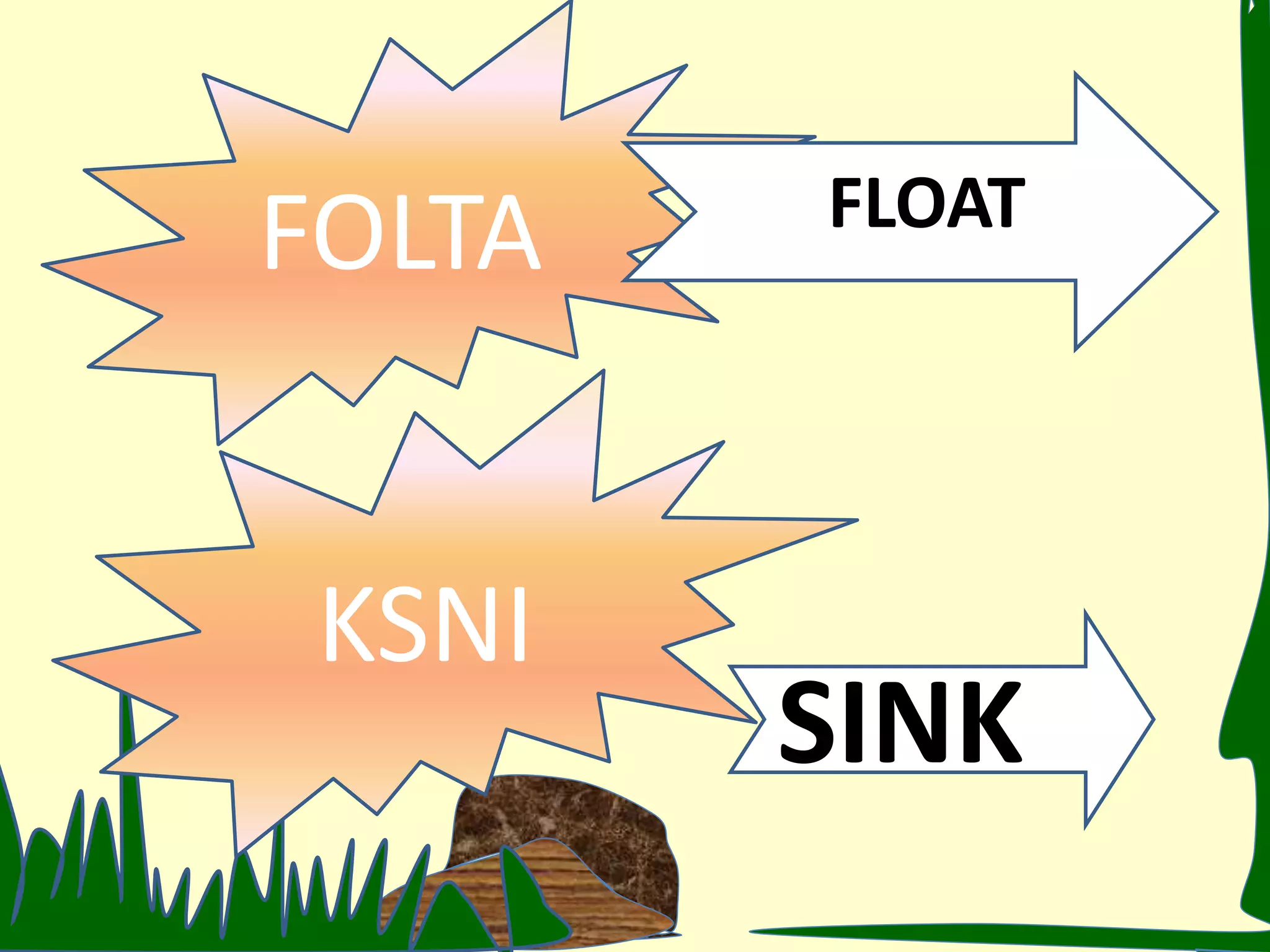 Materials that float and sink | PPTX