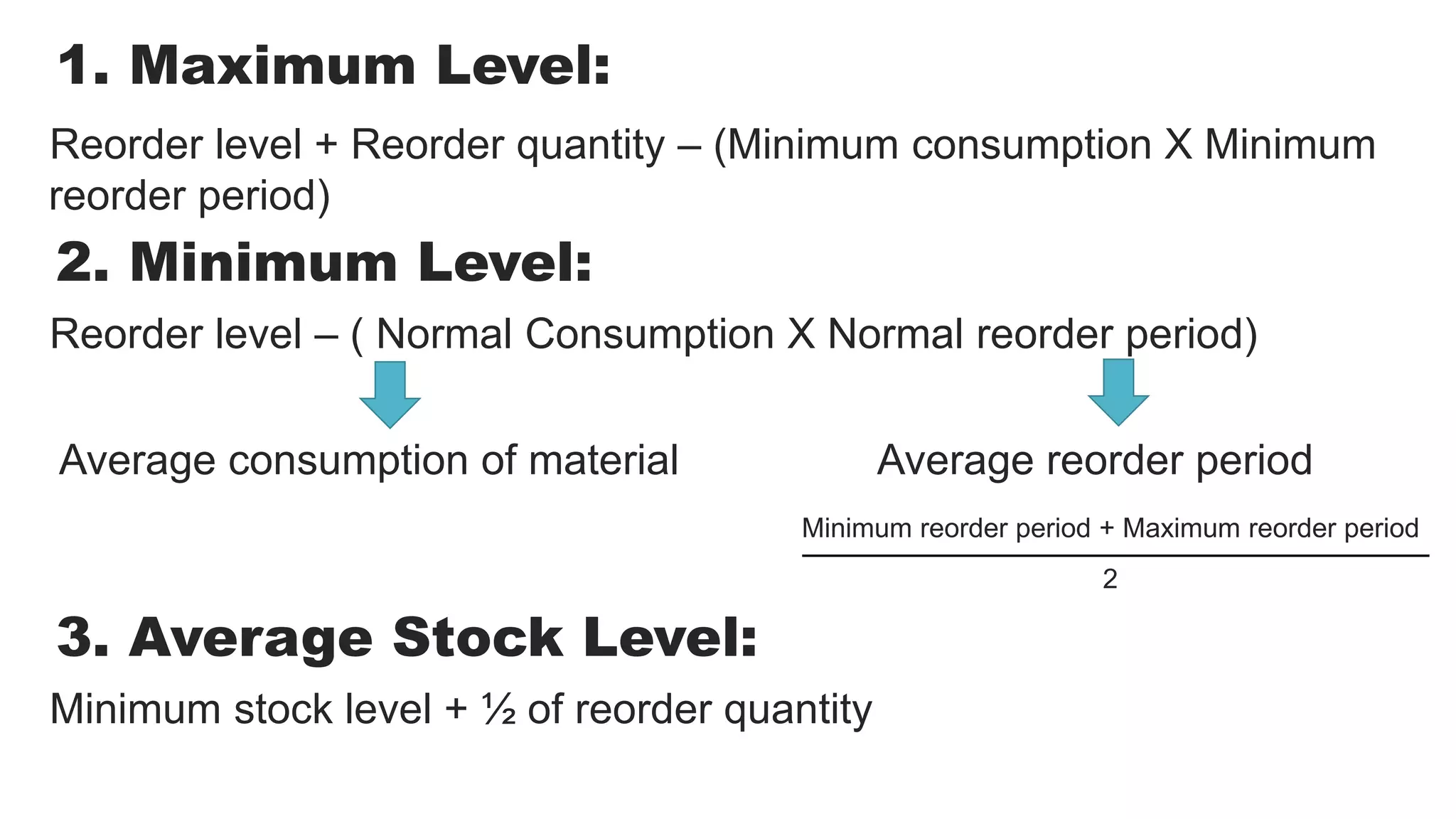 Material(stock levels) 1 | PPTX