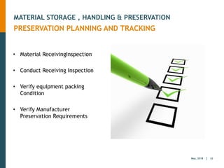 MATERIAL STORAGE HANDLING PRESERVATION.pptx