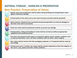 MATERIAL STORAGE HANDLING PRESERVATION.pptx