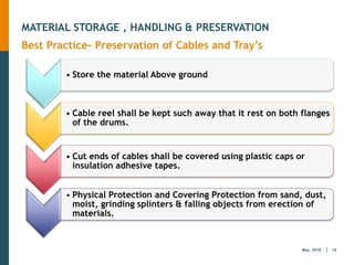 MATERIAL STORAGE HANDLING PRESERVATION.pptx