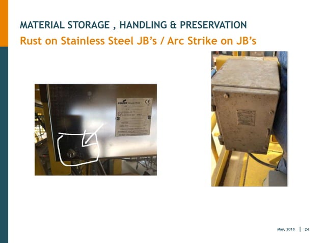 MATERIAL STORAGE HANDLING PRESERVATION.pptx