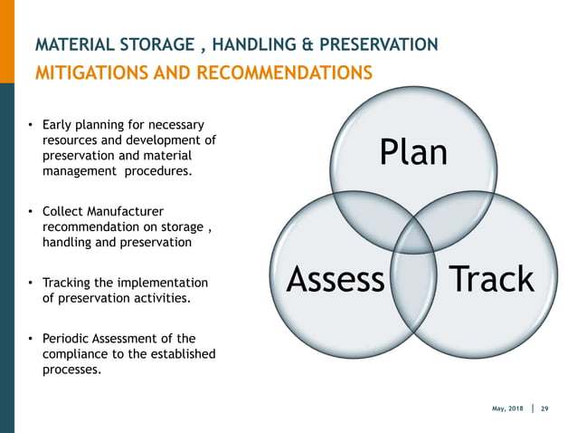 MATERIAL STORAGE HANDLING PRESERVATION.pptx