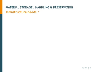 MATERIAL STORAGE HANDLING PRESERVATION.pptx