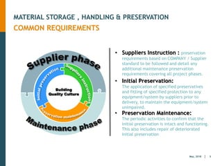 MATERIAL STORAGE HANDLING PRESERVATION.pptx