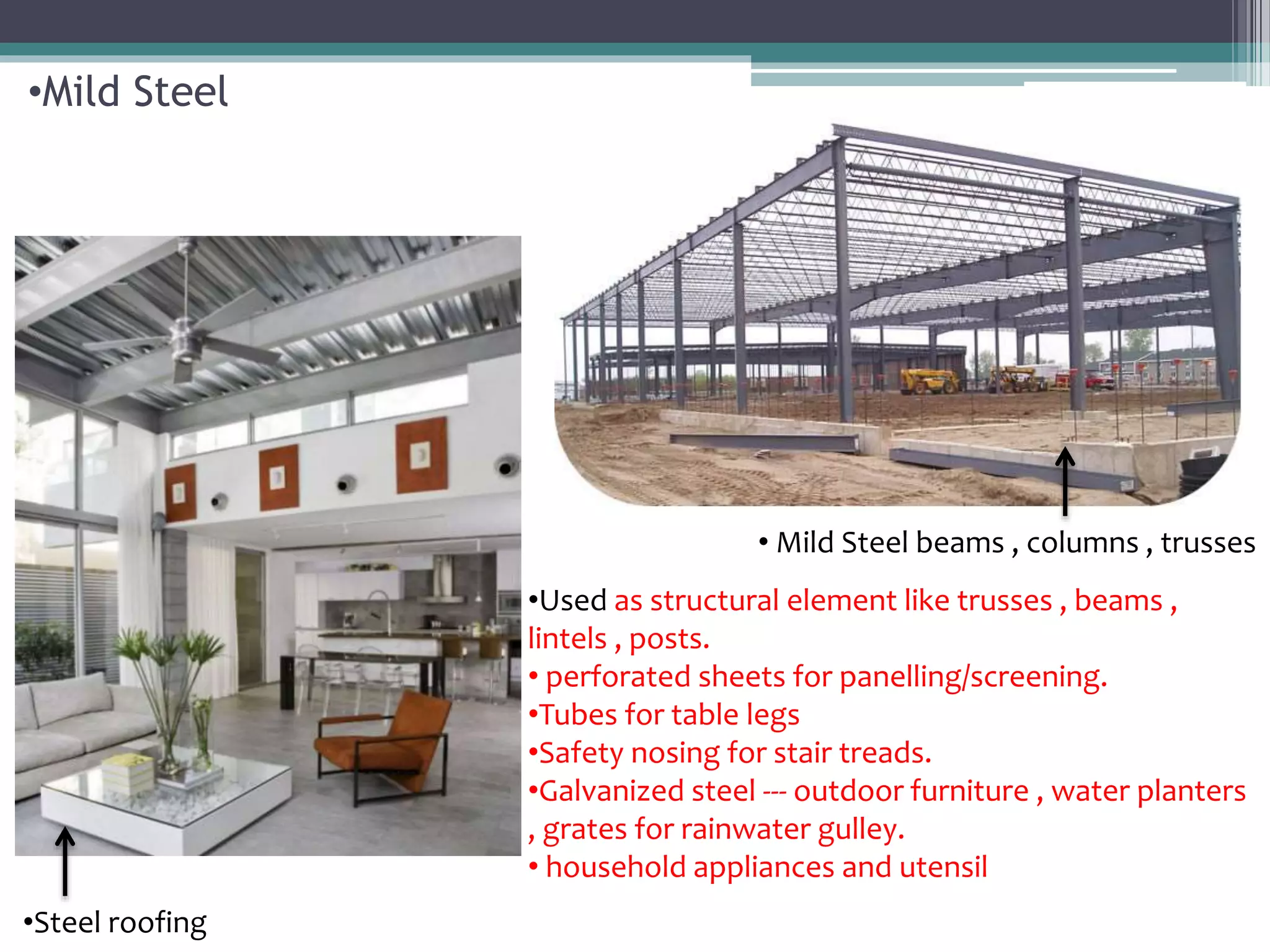 List of Interior Material and Surfaces | PPTX