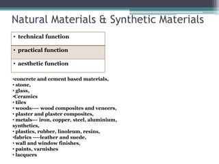 List of Interior Material and Surfaces | PPTX