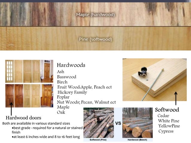 List of Interior Material and Surfaces | PPTX | Woodworking | Arts and ...
