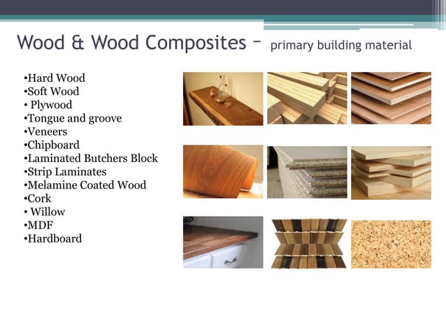 List of Interior Material and Surfaces