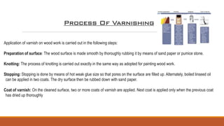 MATERIAL STUDY _ Varnishes.pptx