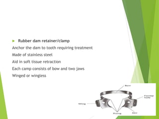Materials used in endodontics and tooth isolation | PPTX