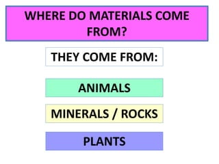 Materials wall e | PPT