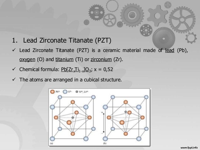 Material technology Newly develpoed engineering materials
