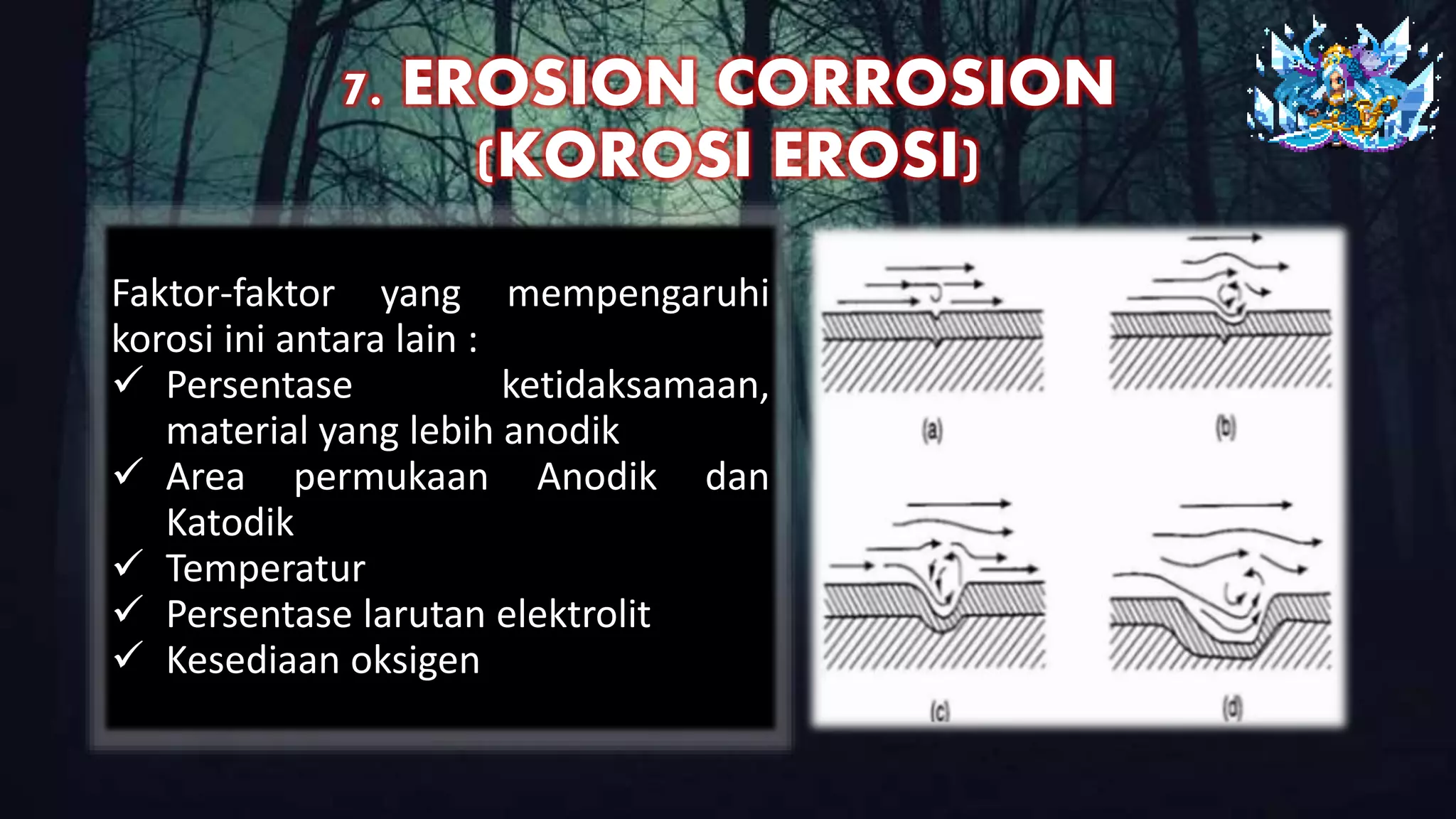 Material Teknik - Korosi | PPTX