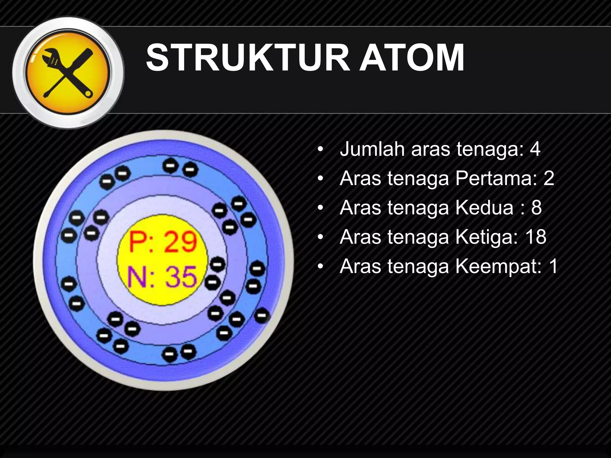 Material Teknik - Tembaga | PPTX