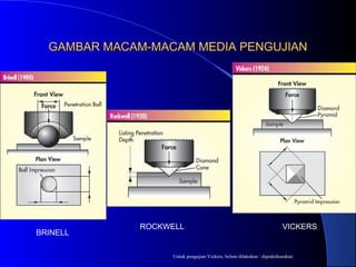 Material+teknik+(uji+kekerasan) | PPT