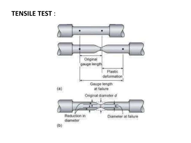 MATERIAL TESTING,EQUIPMENTS.pptx