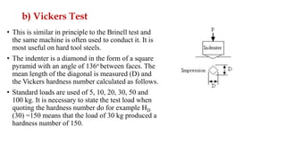 MATERIAL_TESTING_UOE final.pptx