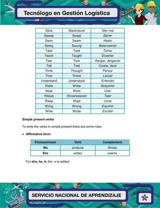 Material_Using_regular_and_irregular_verbs.pdf