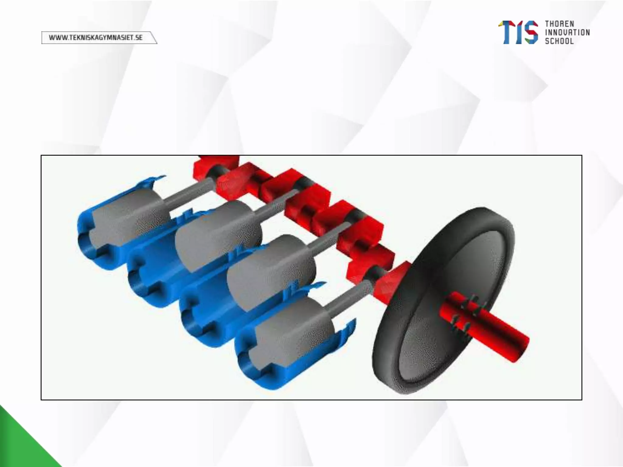 Materialval till en bil | PPT