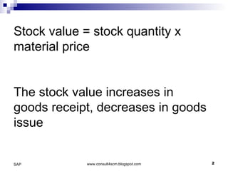 Material Valuations | PPT