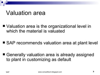 Material Valuations | PPT