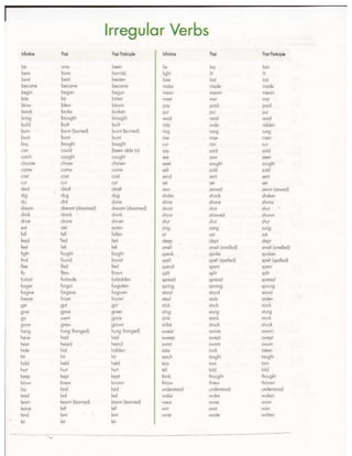 Material verbs | PDF