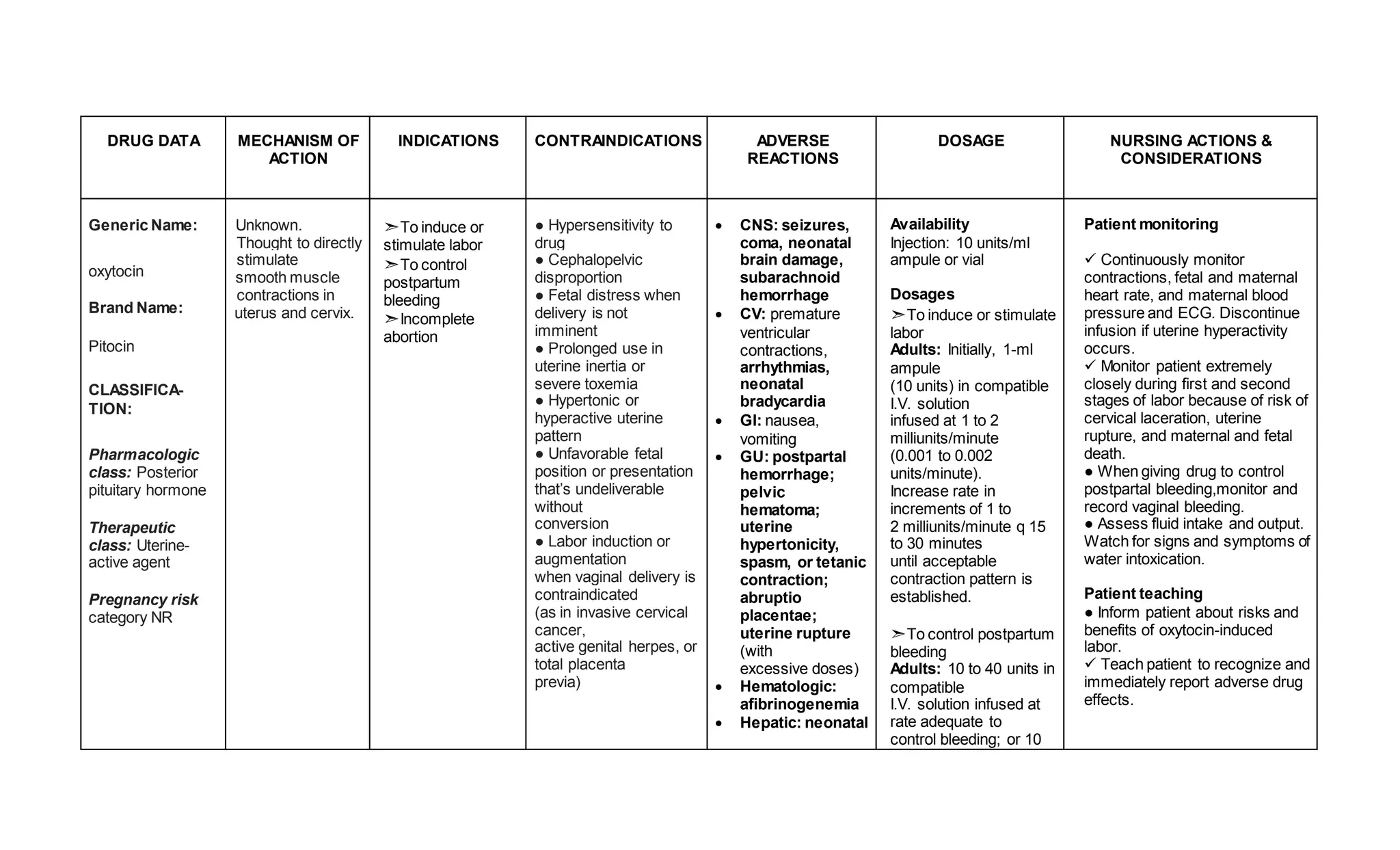 Material vincent m._(drug study on diuretics) | DOCX
