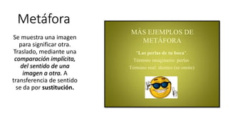 Material visual explicativo anuncios publicitarios | PPTX