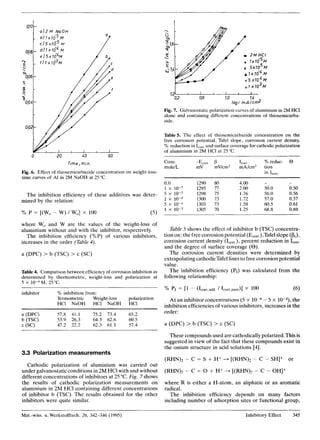 Materialwissenschaft und werkstofftechnik | PDF