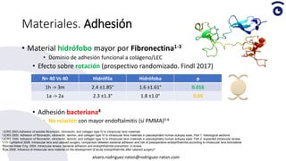 Material y plataforma Lentes Intraoculares Multifocales | PPTX