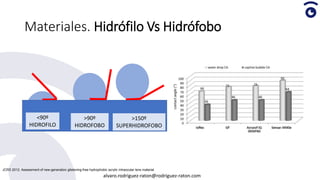 Material y plataforma Lentes Intraoculares Multifocales | PPTX