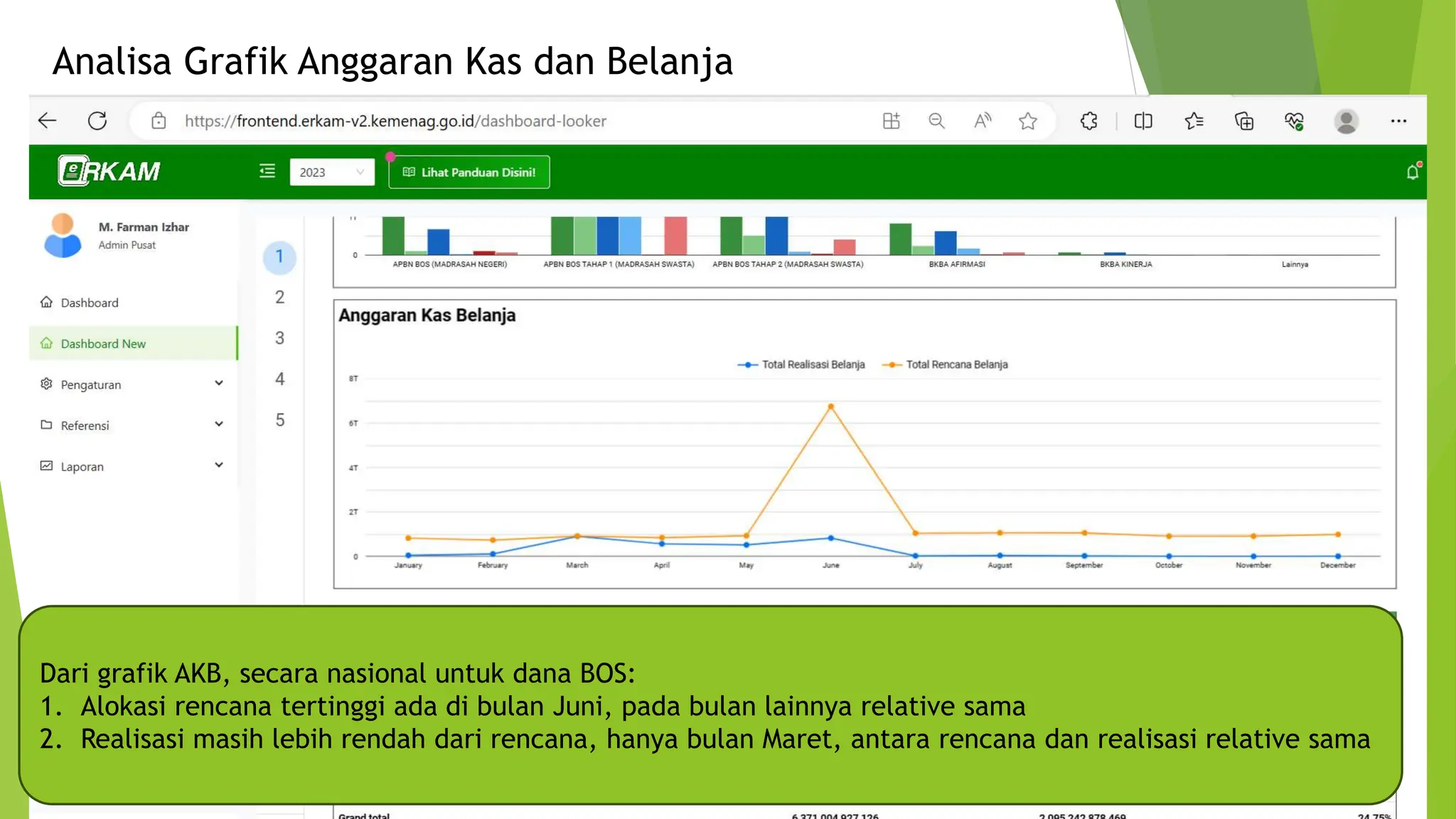 materi analisa eRKAM materi tim provinsi plus format laporan kelompok.pptx