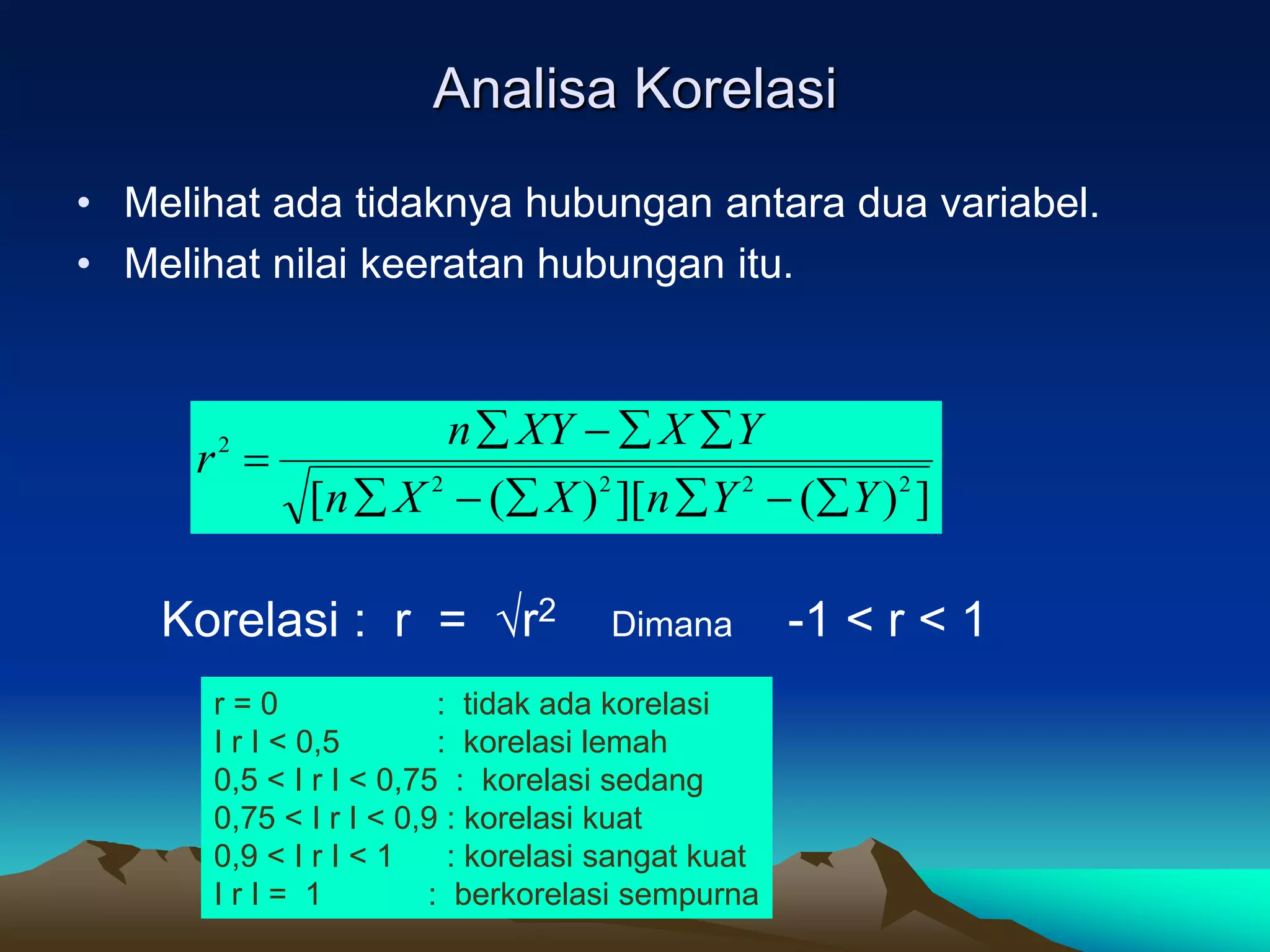 Materi Analisis Regresi dan Korelasi.ppt