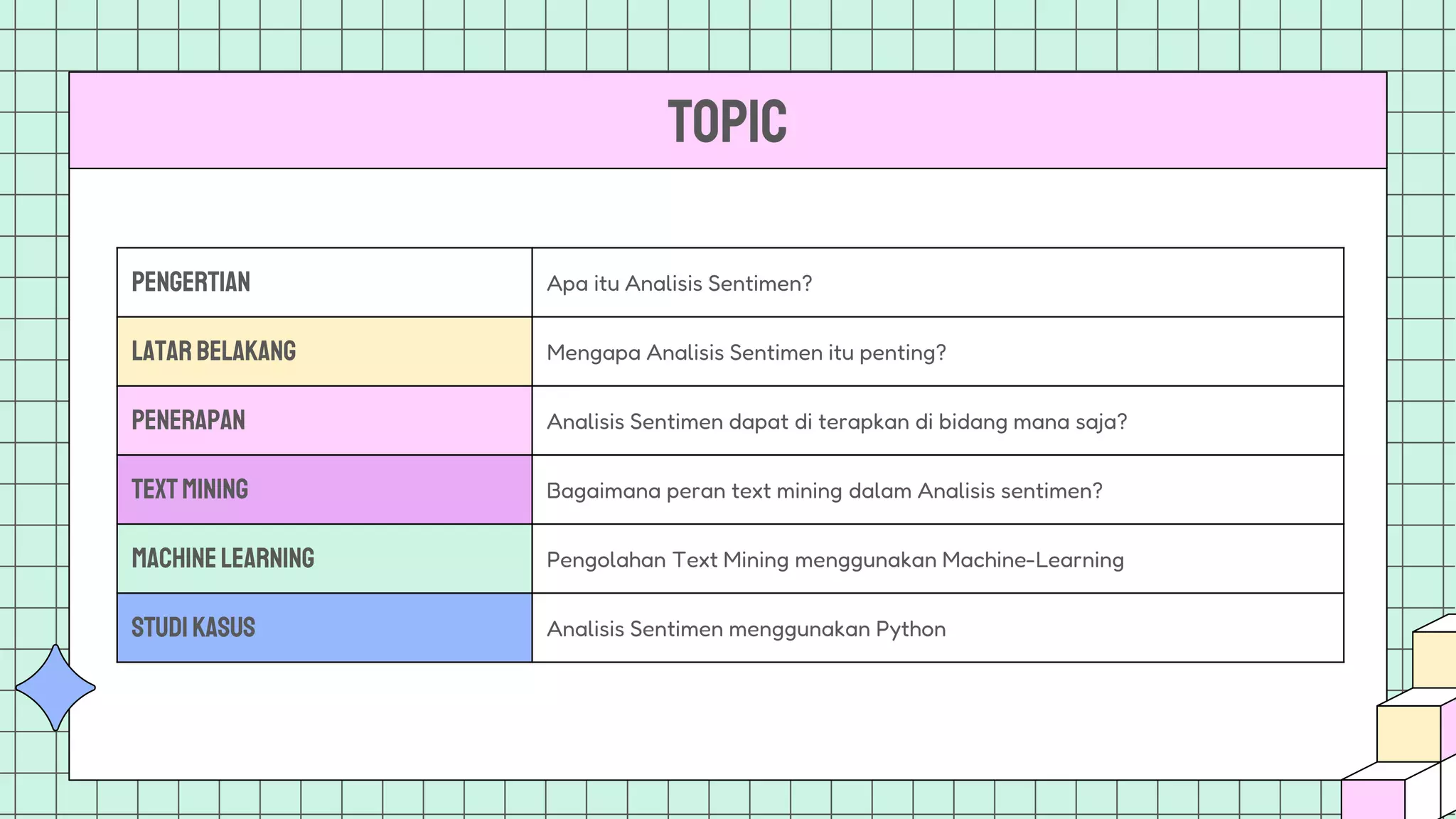 Materi Analisis Sentimen RV.pptx