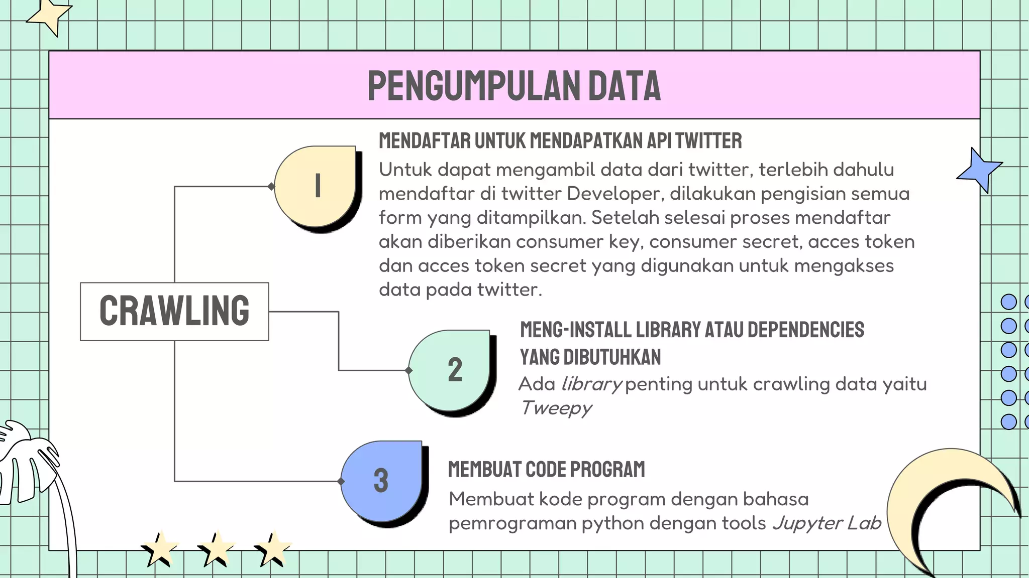 Materi Analisis Sentimen RV.pptx Materi Analisis Sentimen RV.pptx