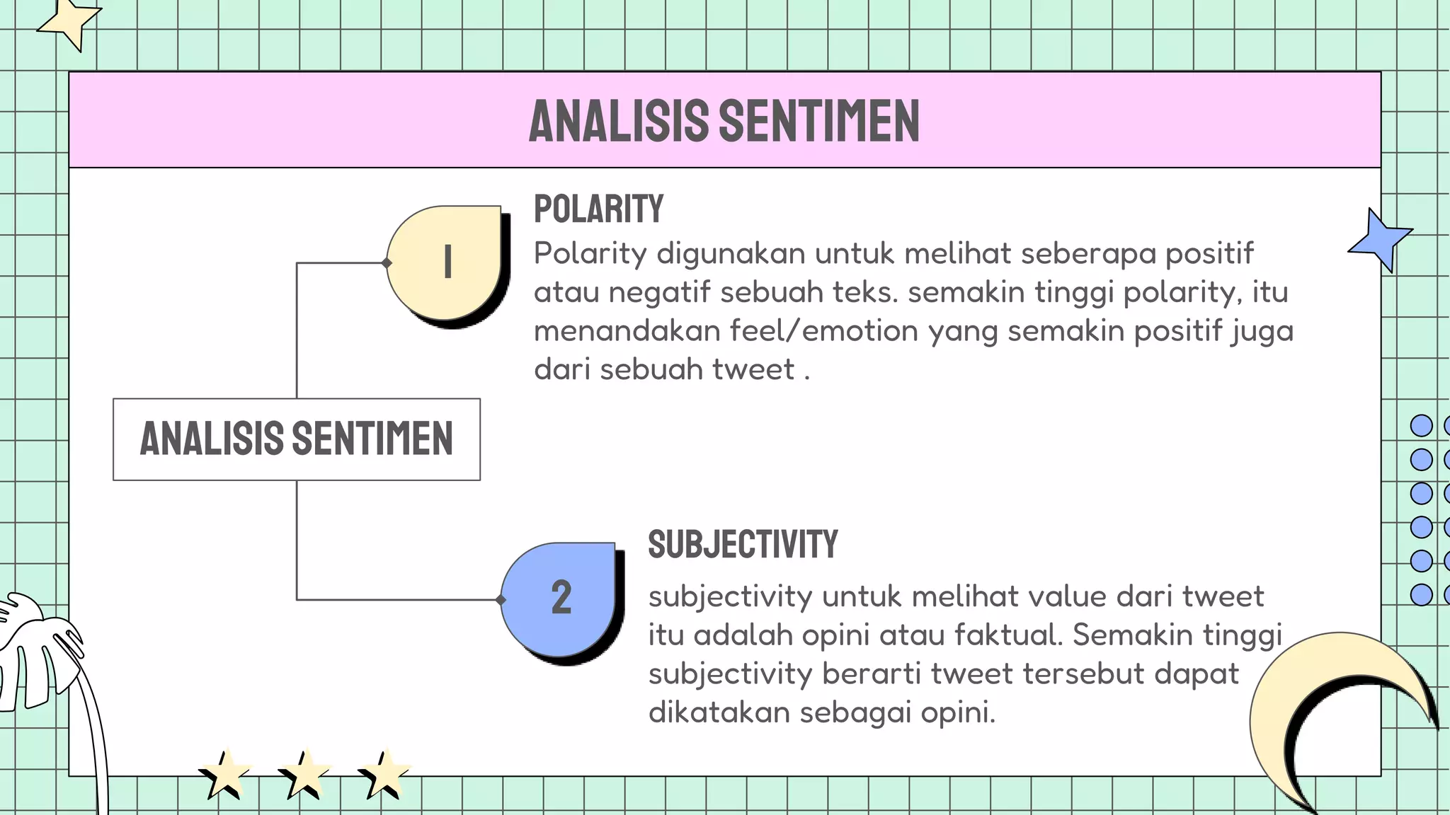 Materi Analisis Sentimen RV.pptx Materi Analisis Sentimen RV.pptx