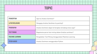 Materi Analisis Sentimen RV.pptx