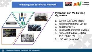 MATERI ANBK DARING SEKOLAH DASAR TAHUN 2024 | PDF