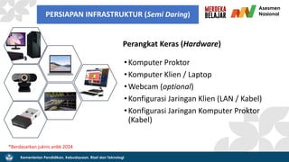 MATERI ANBK DARING SEKOLAH DASAR TAHUN 2024 | PDF