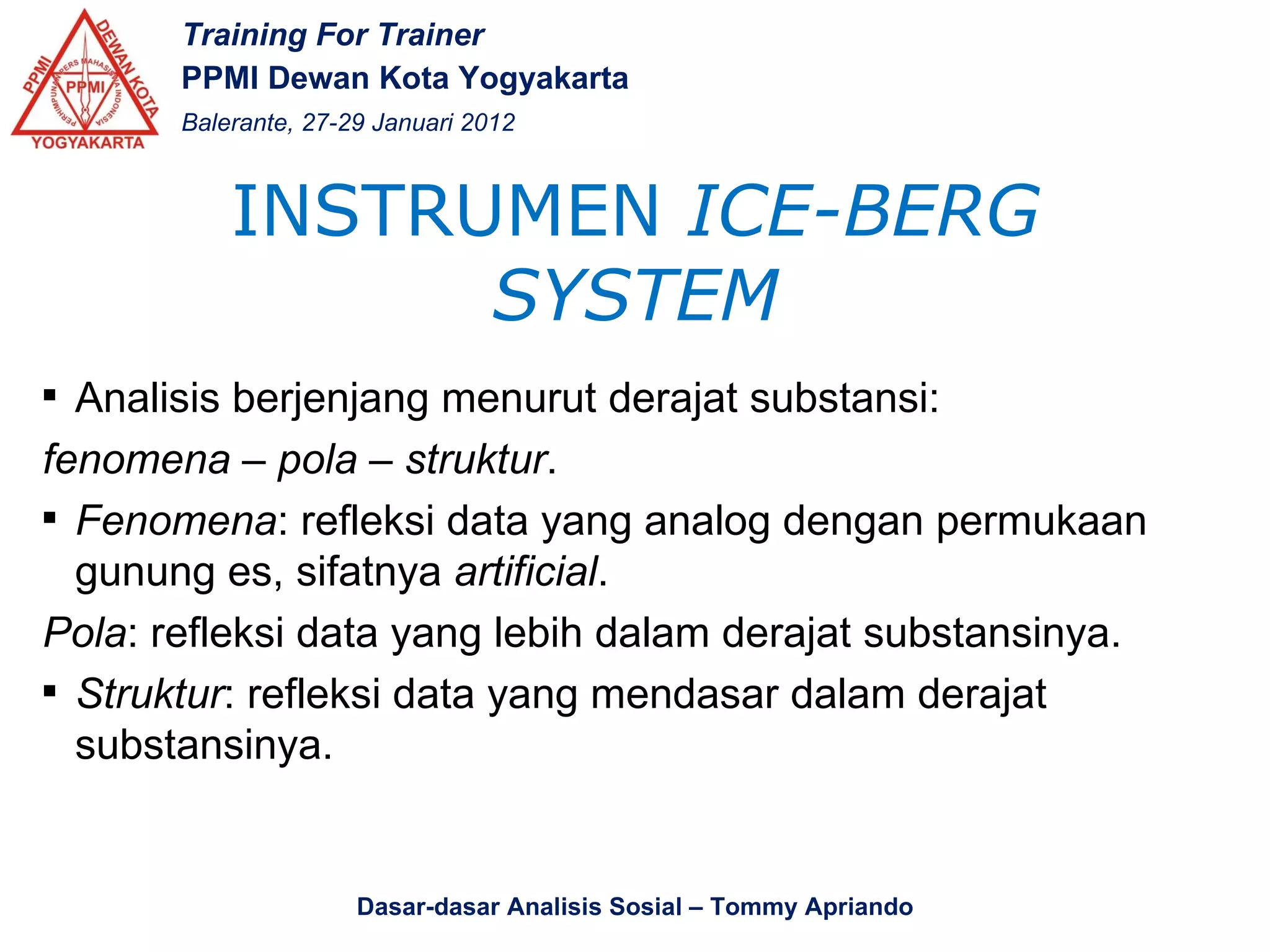 Materi Analisis sosial | PPT