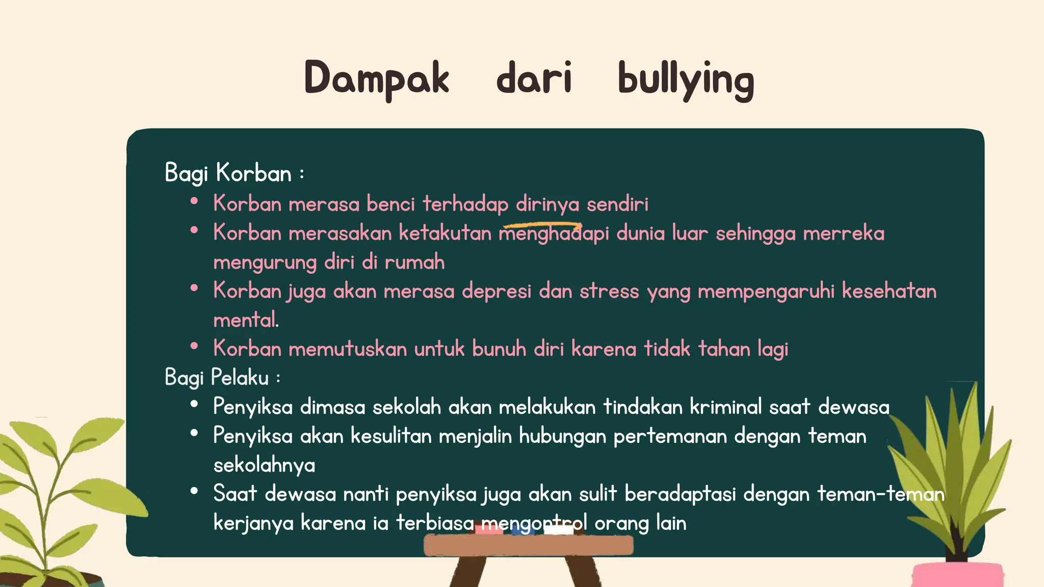 Materi Anti Bullying.pptx mpls sman 1 babadan | PPTX