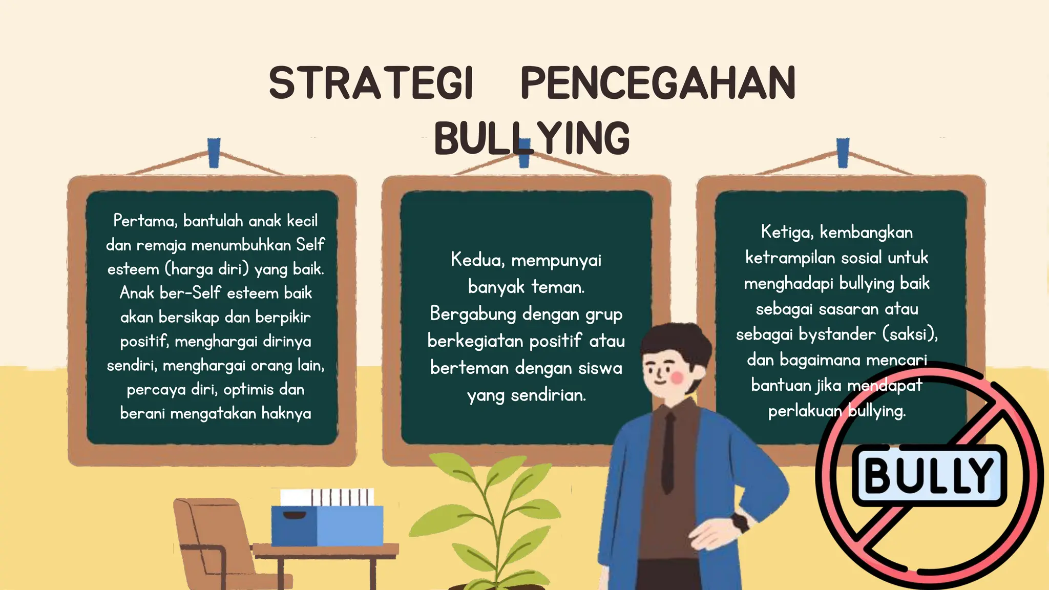 Materi Anti Bullying.pptx mpls sman 1 babadan | PPTX