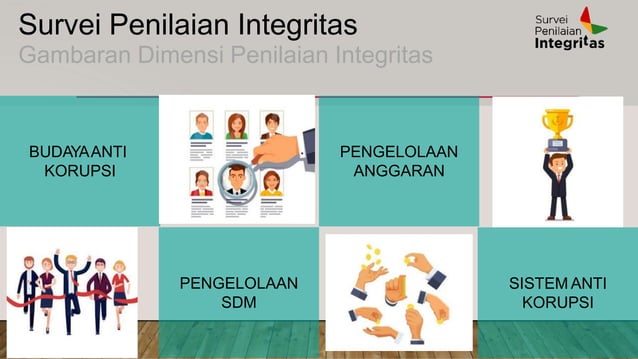 Membangun Budaya Ber-Integritas ASN.pptx